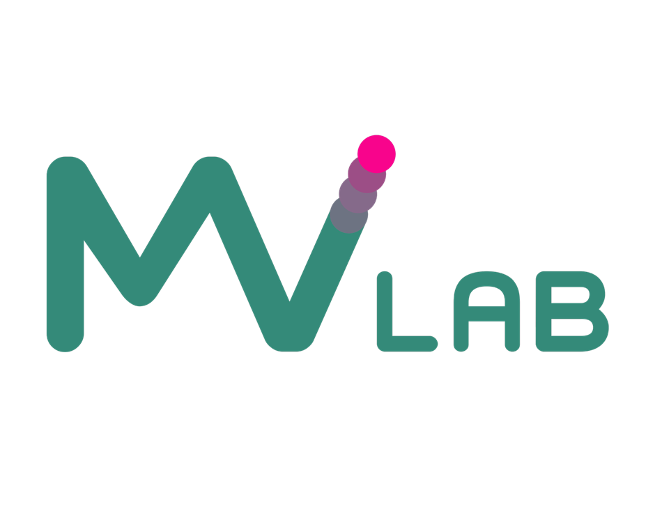 Ad tracking software - multi-channel tracking - CPV Lab